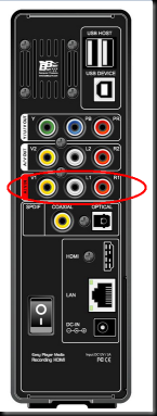 Pepecarlos: Conectar un descodificador a BestBuy Easy Player Media ...